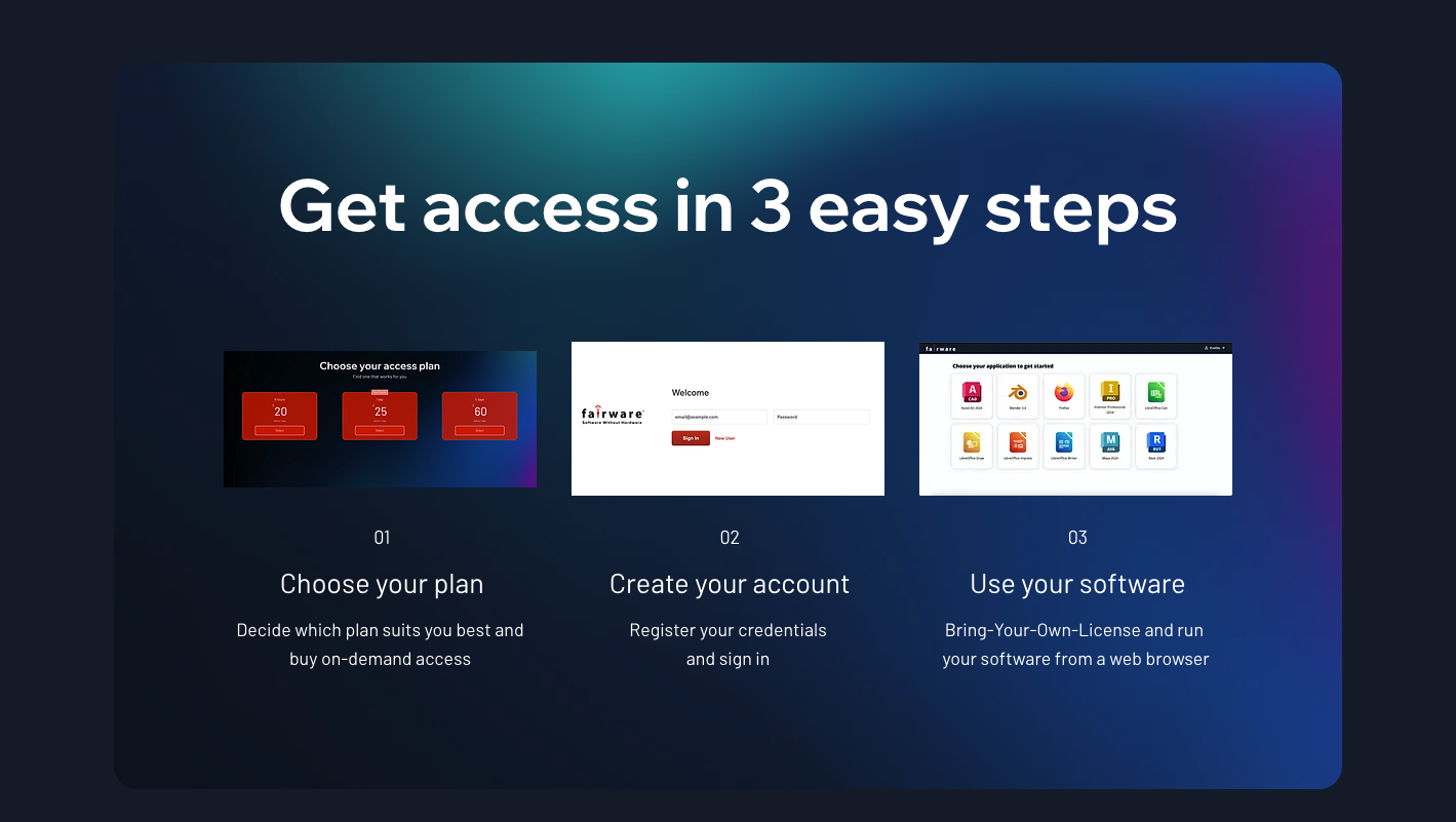 Fairware | AWS Startups