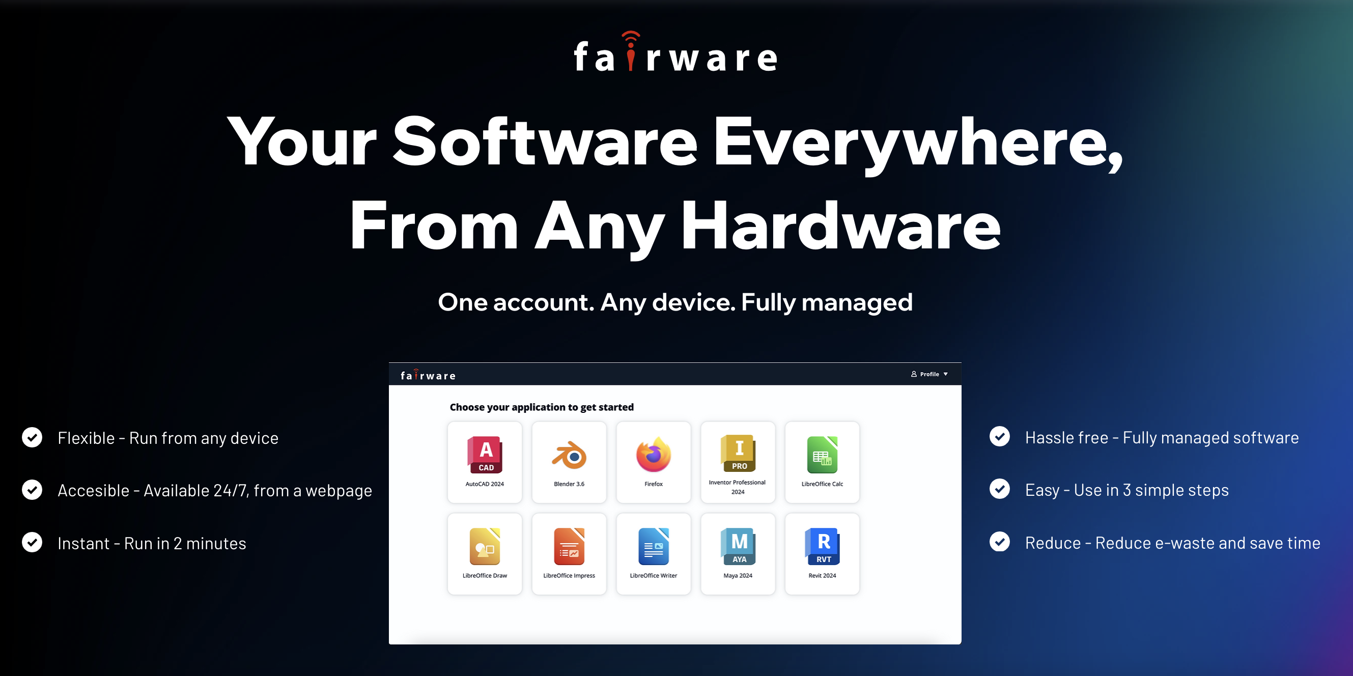 Fairware | AWS Startups
