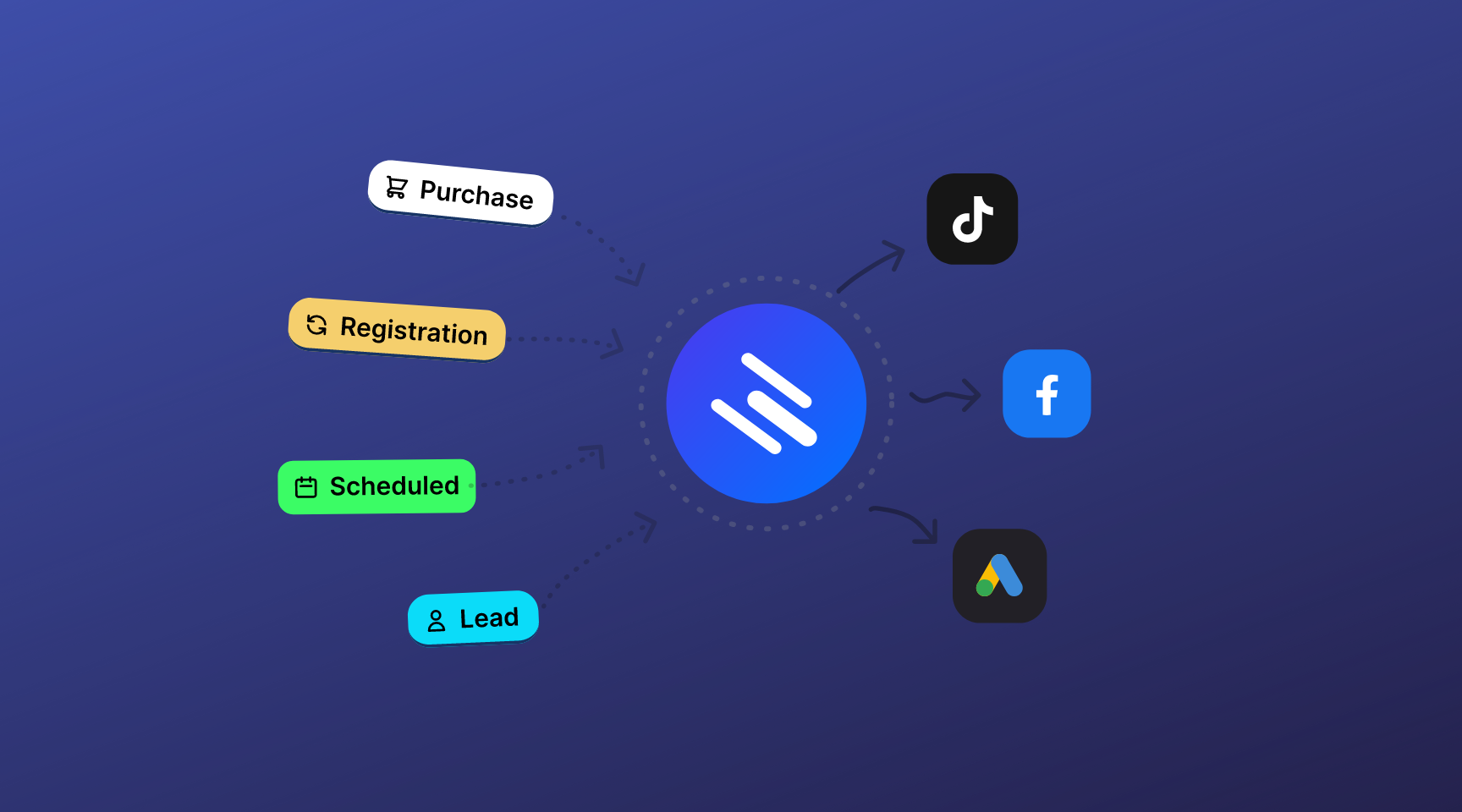 Cometly | AWS Startups